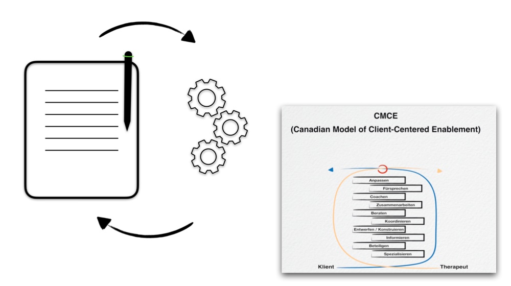 10 enablement skills des CMCE - Clipdocs